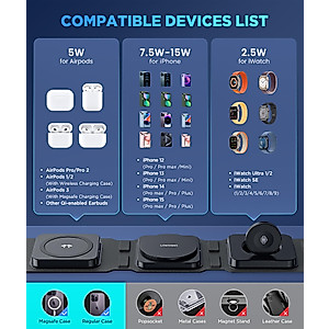 3 in 1 Fast Wireless Charger w/ 20W PD Adapter, Foldable Magnetic Charging Station for Apple Devices, Travel Charging Pad for MagSafe iPhone 15/14/13/12 Series iWatch Ultra 8 7 6 5 4 3 Airpods 3 2 Pro
