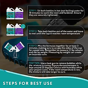 DR CRAFTY Clear Epoxy Resin - Epoxy Casting Resin Kit - Clear Epoxy Resin for Resin Molds, Table Top, Art Resin, Craft, Jewelry Casting, DIY, Tumblers & Wood - 2 Part Resin Kit, 2 Gallon