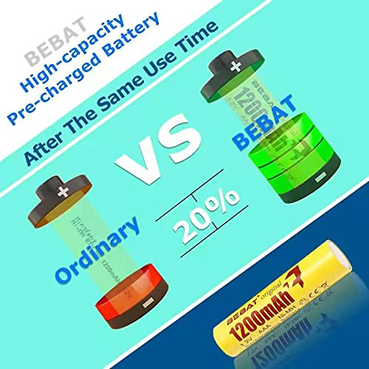 AAA Rechargeable Battery 1200mAh Triple AAA Batteries Rechargeable AAA Batteries AAA Size 8 Pack Triple A Batteries 1.2V Triple A Battery High Capacity 3a Batteries NiMH AAA Rechargable Batteries