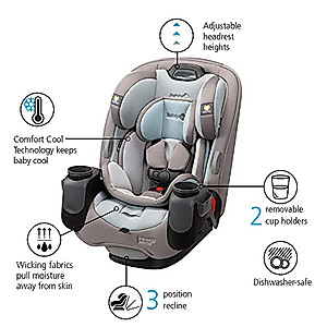 Safety 1st Grow and Go Comfort Cool All-in-One Convertible Car Seat, Rear-facing 5-50 lbs, Forward-facing 22-65 lbs, and Belt-positioning booster 40-100 lbs , Niagara Mist