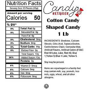 Candy Retailer Cotton Candy Shaped Candy 1 Lb