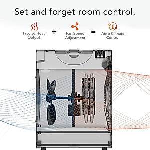 Vornado VMHi600 Whole Room Metal Space Heater, Digital Thermostat, Remote Control, 1500 Watts, Stainless Steel