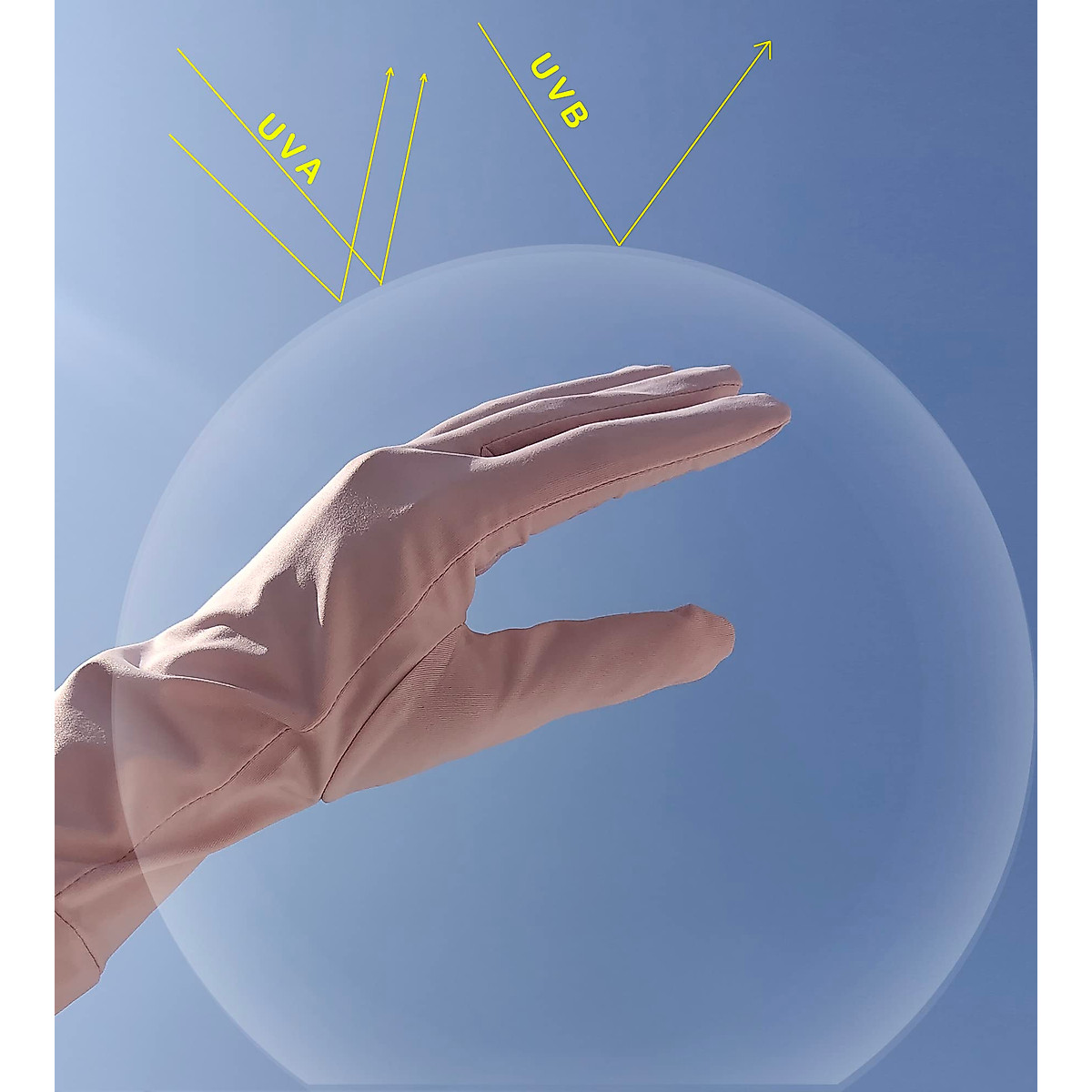 CAMSTIC Women's UPF 50+ Sun UV Protection Touchscreen Long Driving Gloves, Pink