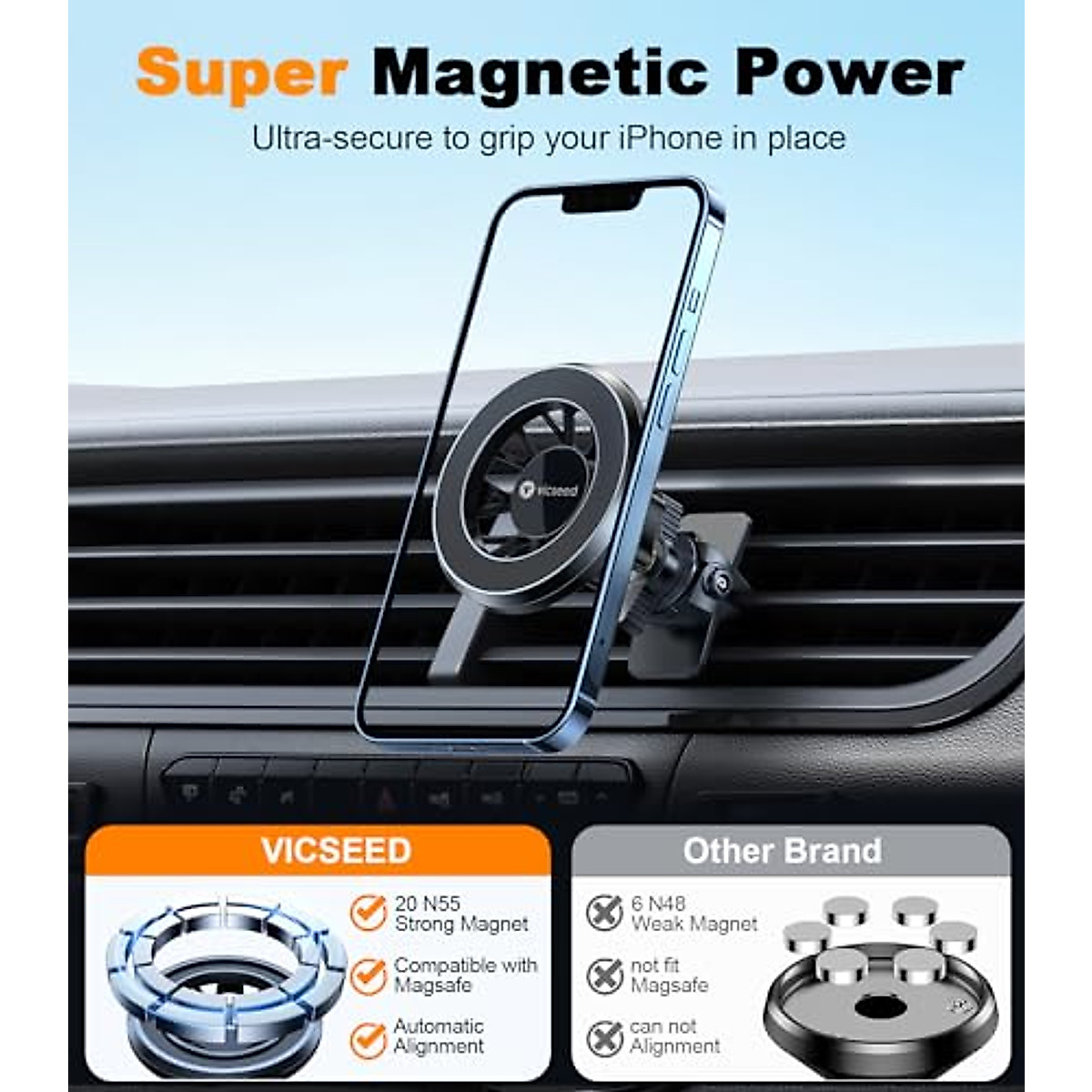 VICSEED for MagSafe Car Mount, Ultra- Strong Magnetic Phone Holder for Car Vent, 360° Hands-Free Magnet Cellphone Car Mount for Socket Grip, Fit for iPhone 15 14 13 12 Pro Max Plus Min