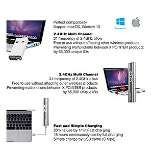 X POINTER Image Pointer with Air Mouse Control - SoftwareBased Multifunction Presentation Clicker Remote with GreenLaser, Wireless Rechargeable Pointer for Windows and Mac