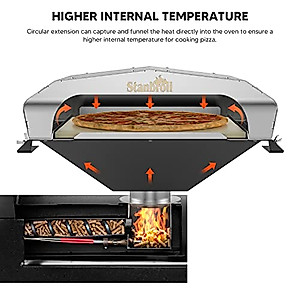 Stanbroil Wood Fired Pizza Oven Attachment Pizza Maker for Traeger, Pit Boss, Camp Chef, Green Mountain Grills, Z Grills, Smokin Brothers Pellet Grills, Silver