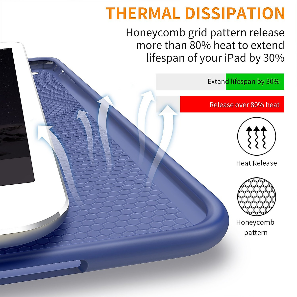 DTTO Mini Case for iPad Mini 3/2/1, (Not Compatible with Mini 5th Generation) Ultra Slim Lightweight Smart Case Trifold Cover Stand with Flexible Soft TPU Back [Auto Sleep/Wake],Navy Blue