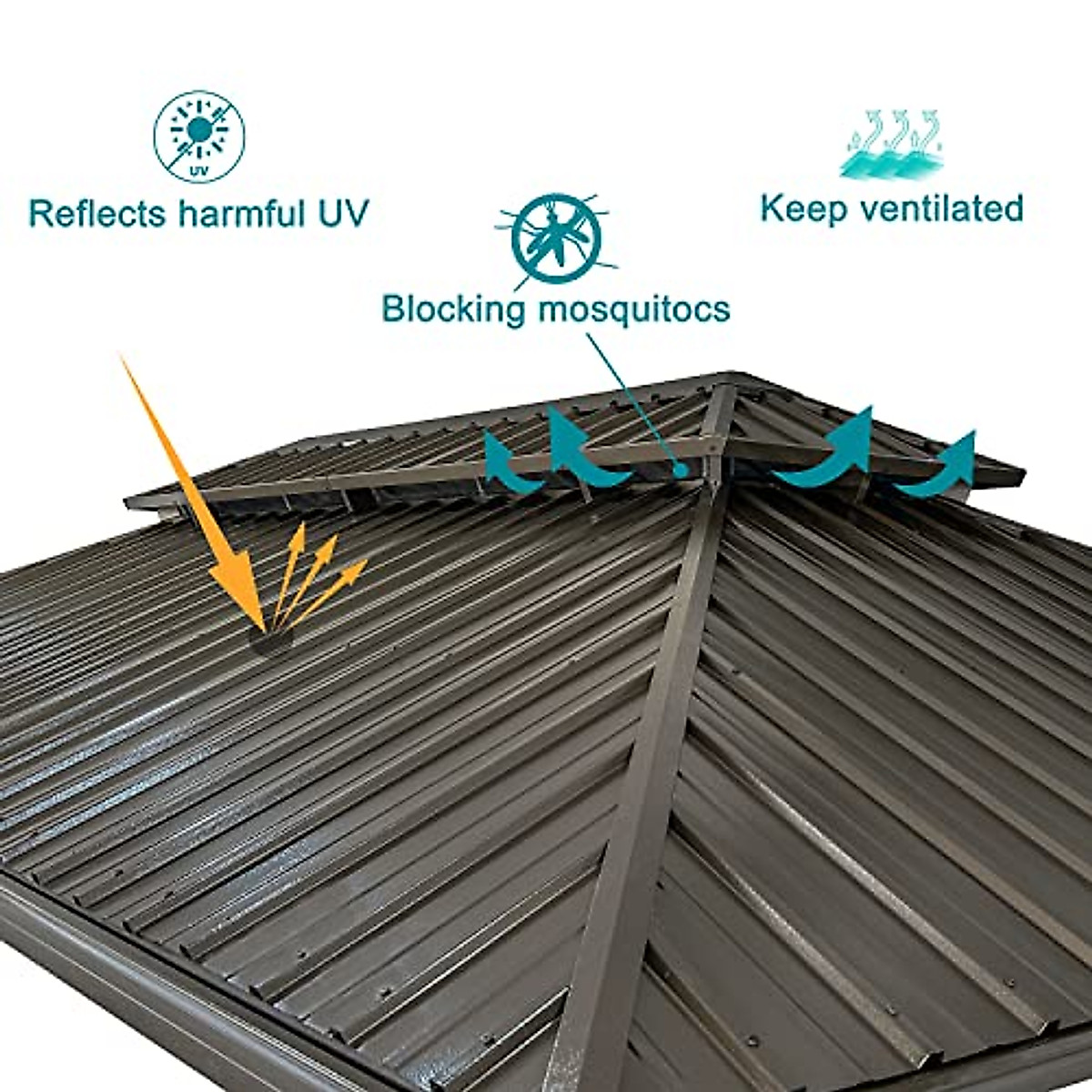 Hard Top Gazebo, Galvanized Steel Double-Layer Roof Aluminum Outdoor Gazebo, with Curtains and Nets, Permanent Use Backyard Pavilion, Suitable for Patio, Garden and Lawn (12'x20', Brown)