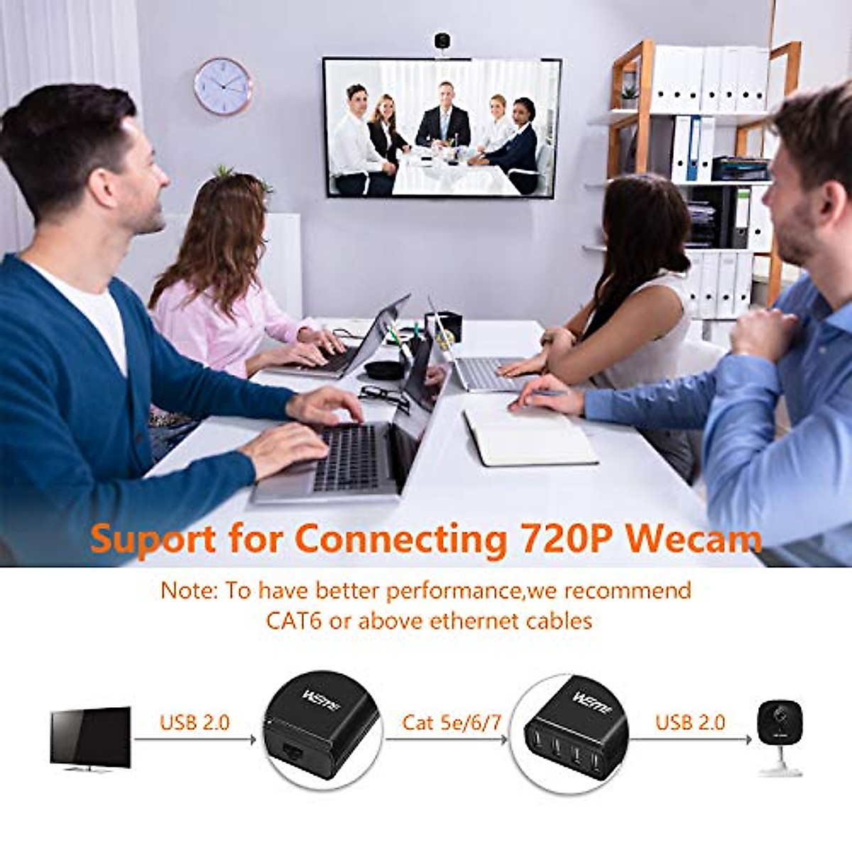 WEme USB Extender, 4-Port USB 2.0 Ethernet Extender Hub Over Cat5/ Cat5e/ Cat6 Cable Connection up to 60Meters/196FT, RJ45 Lan Extension with Power Adapter for Logitech Webcam, Camera, Speakerphone