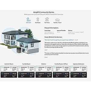 AmpliFi HD WiFi MeshPoint by Ubiquiti Labs, Seamless Whole Home Wireless Internet Coverage, Replace WiFi Range Extenders, Expand Mesh WiFi System, Add to AmpliFi or Third Party Routers (Renewed)