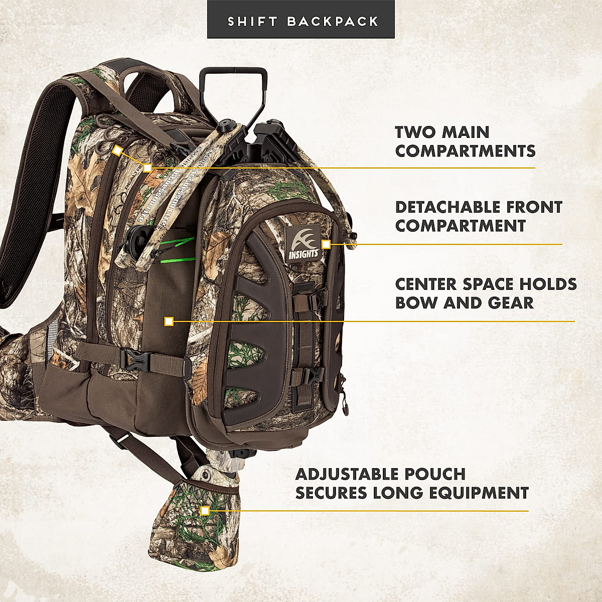 Insights Hunting by frogg toggs- The Shift, Heavy Duty Outdoor Hiking Fishing Hunting Backpack with TS3 Gear System for Crossbow & Rifle- Realtree Edge