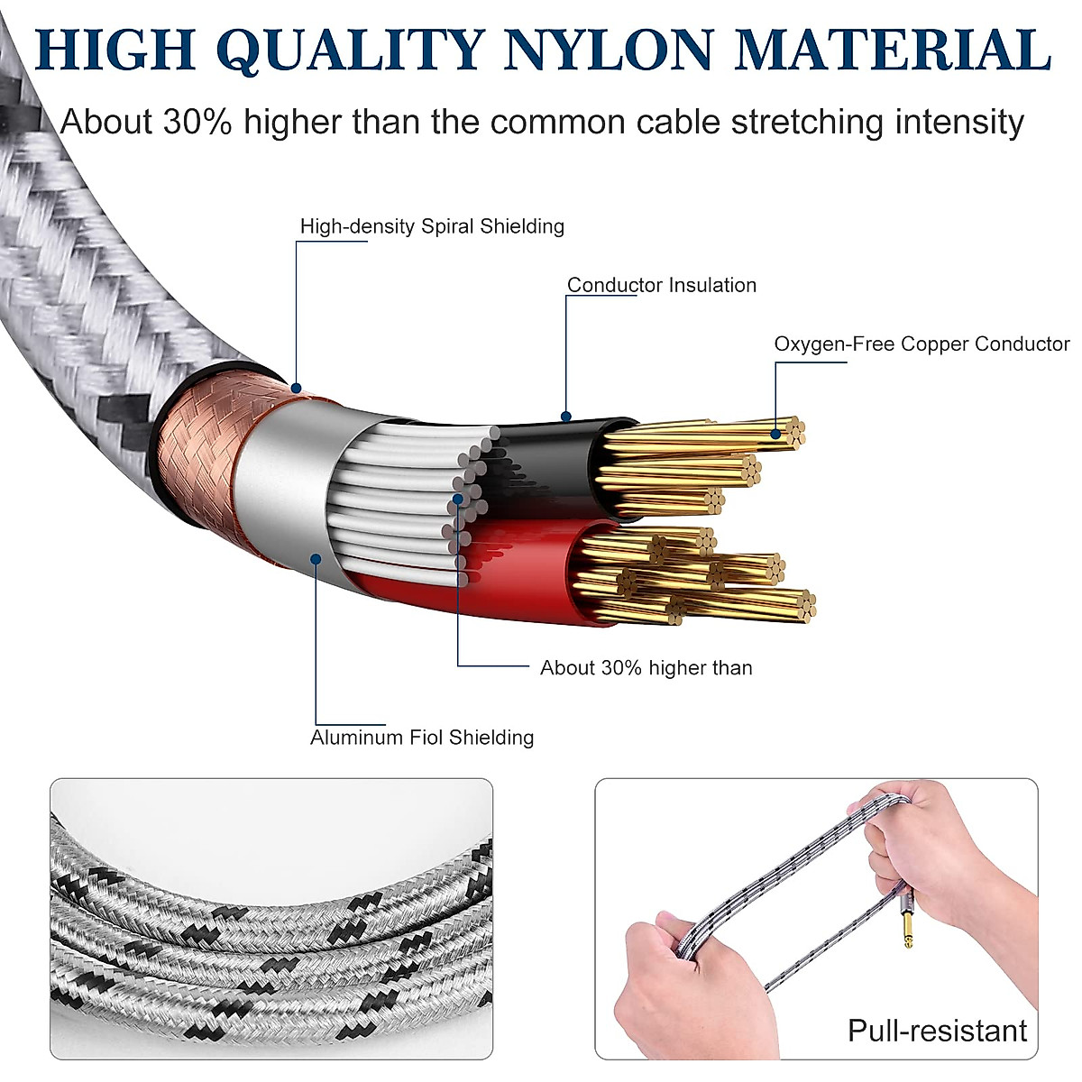 JOLGOO XLR Male to Dual 1/4" TS Mono Y Splitter Microphone Cable, XLR Male to Dual 6.35mm TS Y Adapter Cord, 3.3 Feet