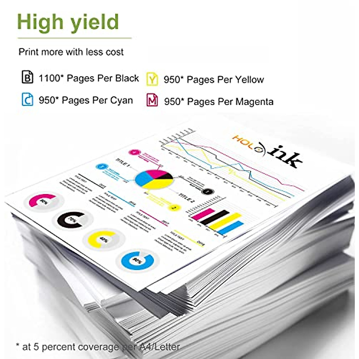 HOINKLO Remanufactured 702XL Ink Cartridge Replacement for Epson 702 T702XL T702 to use with Workforce Pro WF-3720 WF-3730 WF-3733 Printer (2 Black, 1 Cyan, 1 Magenta, 1 Yellow, 5 Pack)