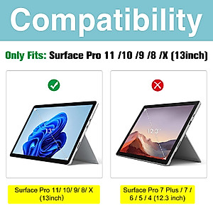 ProCase 2 Pack Surface Pro 9 2022 / Surface Pro 8 2021 / Surface Pro X (2021&2019) 13 inch Screen Protector, 9H Ultra Thin Tempered Glass Screen Film Guard for 13" Microsoft Surface Pro 9 8 X