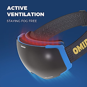 OMID Ski Goggles, V1 Polarized Magnetic Lens Anti-fog Snow Goggles for Men Women