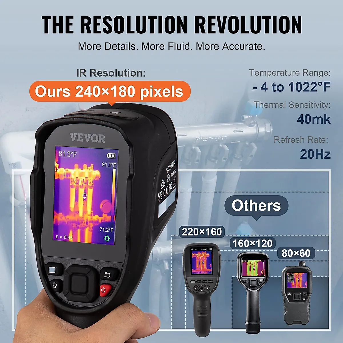 VEVOR Thermal Imaging Camera, 240x180 IR Resolution with 2MP Visual Camera, 20Hz Refresh Rate Infrared Camera with -4℉~1022℉ Temperature Range, 64G Built-in SD Card and Rechargeable Li-ion Battery