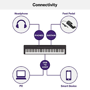 Yamaha P45 88-Key Weighted Digital Piano