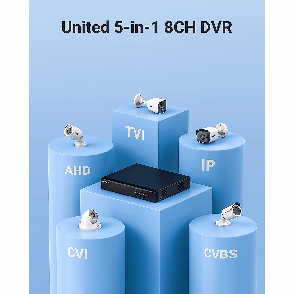 ANNKE 3K Lite Security Camera System Outdoor with AI Human/Vehicle Detection, 8CH H.265+ DVR and 8 x 1920TVL 2MP IP66 Home CCTV Cameras, Smart Playback, Email Alert with Images, 1TB Hard Drive - E200