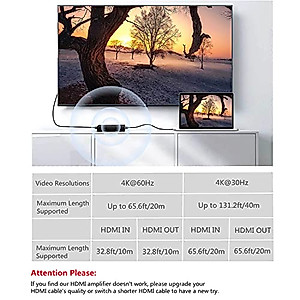 HDMI Booster 2.0, HEJSANG 4K 60Hz 1080P 3D HDMI Amplifier Repeater, HDMI Signal Booster 18Gbps Bandwidth HDCP 2.2 HDMI 2.0
