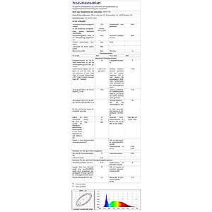 White Grow Light Strips for Indoor Plants, Moya Std 16in 6000K T5 Plant Light Full Spectrum Cabinet Grow Lamp with 240 White & Red LEDs, Auto ON/Off 3/6/12h Timer & 5 Brightness for Houseplants