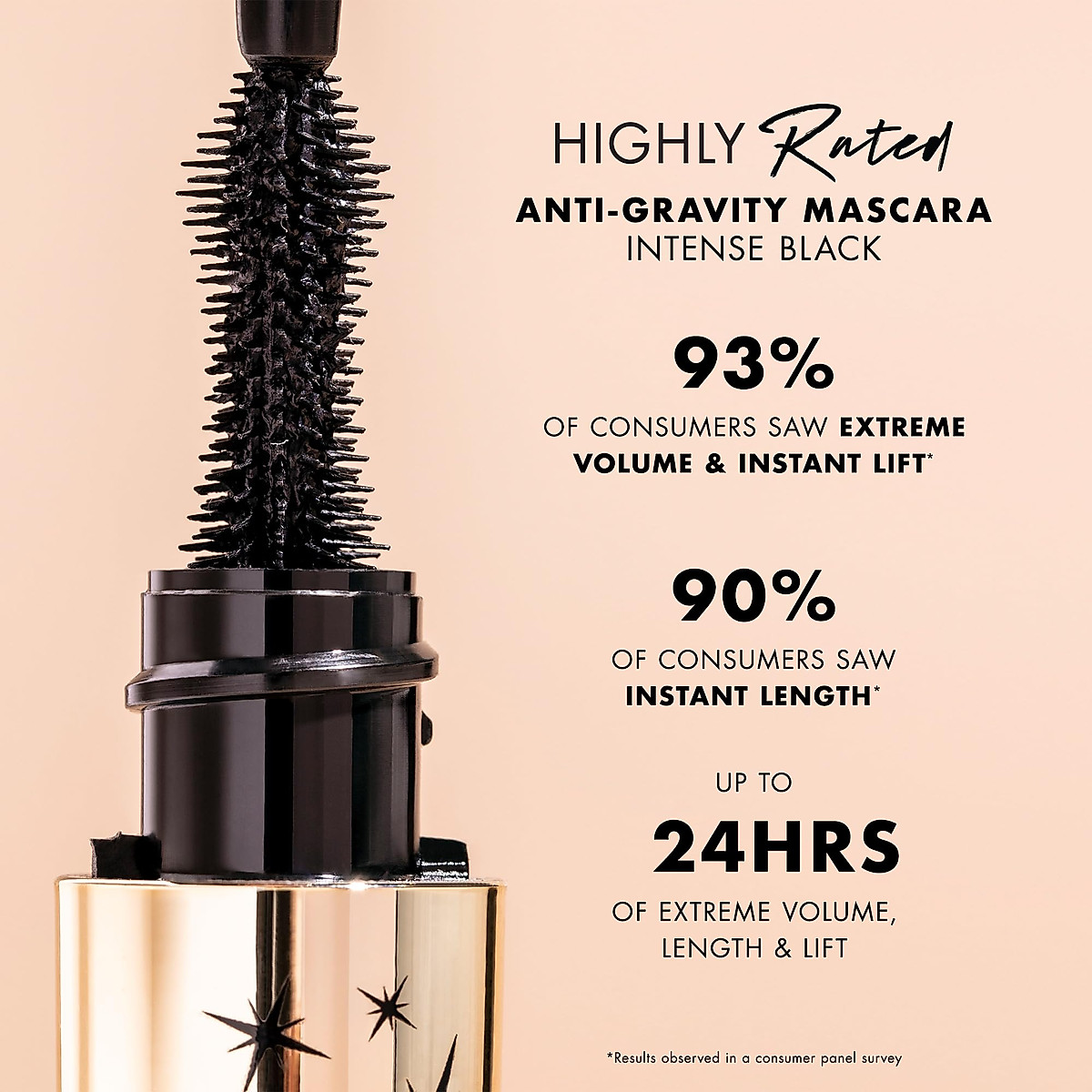 Milani Eyeshadow Primer + Gilded Mini Eyeshadow Palette - The Wine Down + Highly Rated Anti-Gravity Black Mascara with Castor Oil and Molded Hourglass Shaped Brush