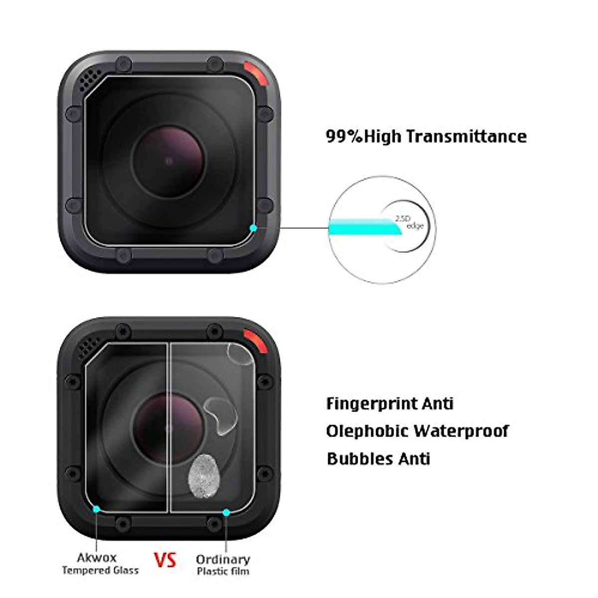 (Pack of 3) Tempered Glass Screen Protector for Gopro Hero 4 Session Hero 5 Session, Akwox 0.3mm 9H Hard Scratch-Resistant Camera Lens Film for GoPro Hero4 Session/Hero5 Session Camera Accessories