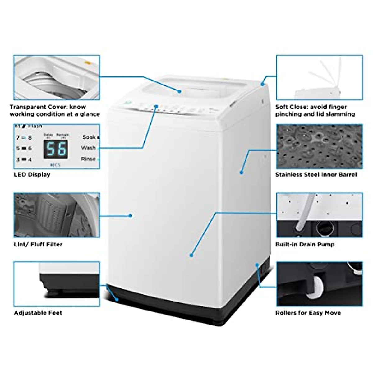 Smileader Portable Washing Machine, 2.0 Cu.Ft. Compact Washer with Fast Cleaning System, 8 Automatic Washing Programs, LED Display, for RV, Apartment, Kitchen, Glacier White