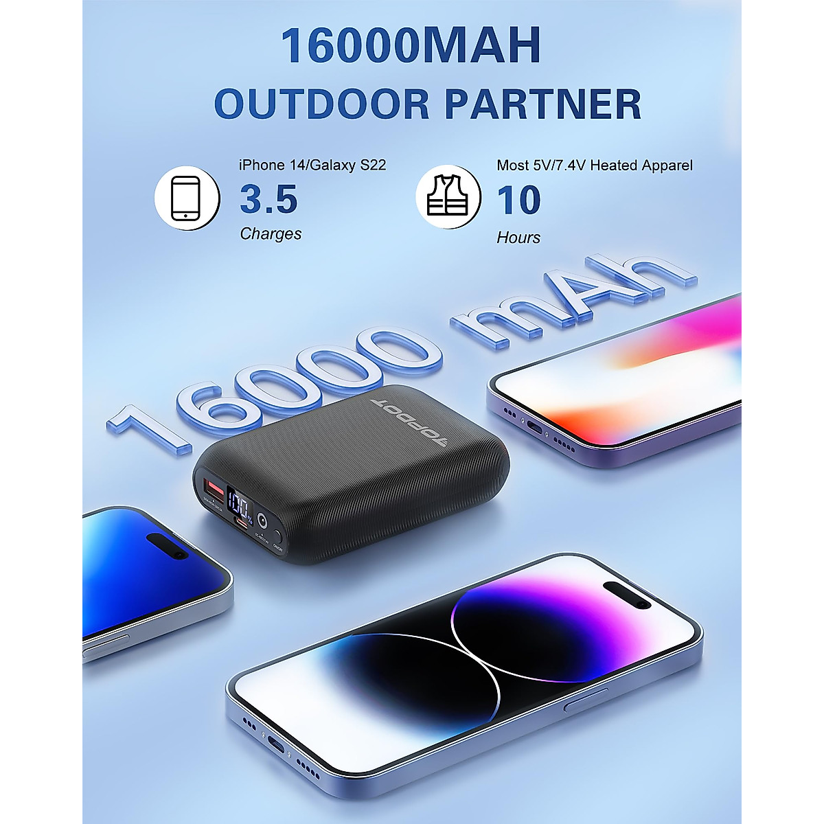 Topdot Heated Vest Battery Pack - 7.4V/5V 16000mAh Rechargeable Power Bank with LED Display and DC/USB/Type-C Output for Heated Vests, Jackets, and Hoodies - Portable Charger with USB-C Charging Cord