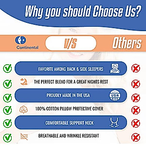 Continental Bedding - White Goose Feather Down Pillows - Standard Queen Size 20x28 Pillow Set of 2-100% Cotton Cover Soft Pillows - Best Down Feather Pillows for Side or Back Stomach Sleeper