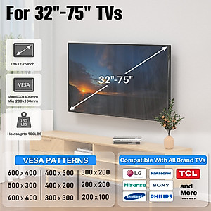 No Stud TV Wall Mount for 32-75 Inch TVs, Drywall Studless TV Wall Mount, TVs Drywall Mounting Load Up to 150 Lbs, Low Profile, VESA 100x100mm to 600x400mm, Easy to Install