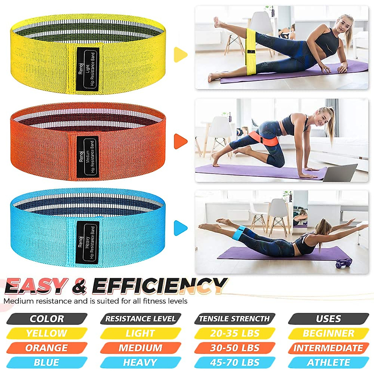 Resistance Bands, Exercise Workout Bands for Women and Men, 5 Set of Stretch Bands for Booty Legs, Pilates Flexbands