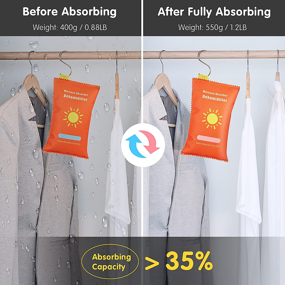 Gocheer Reusable Moisture Absorber Packet, 400g Hangable Safe Dehumidifier Bag for Closet Damp Humidity Removal Desiccant packet for Gym Bag Car RV Kitchen Bathroom Basement Dormitory Wardrobe Cabinet