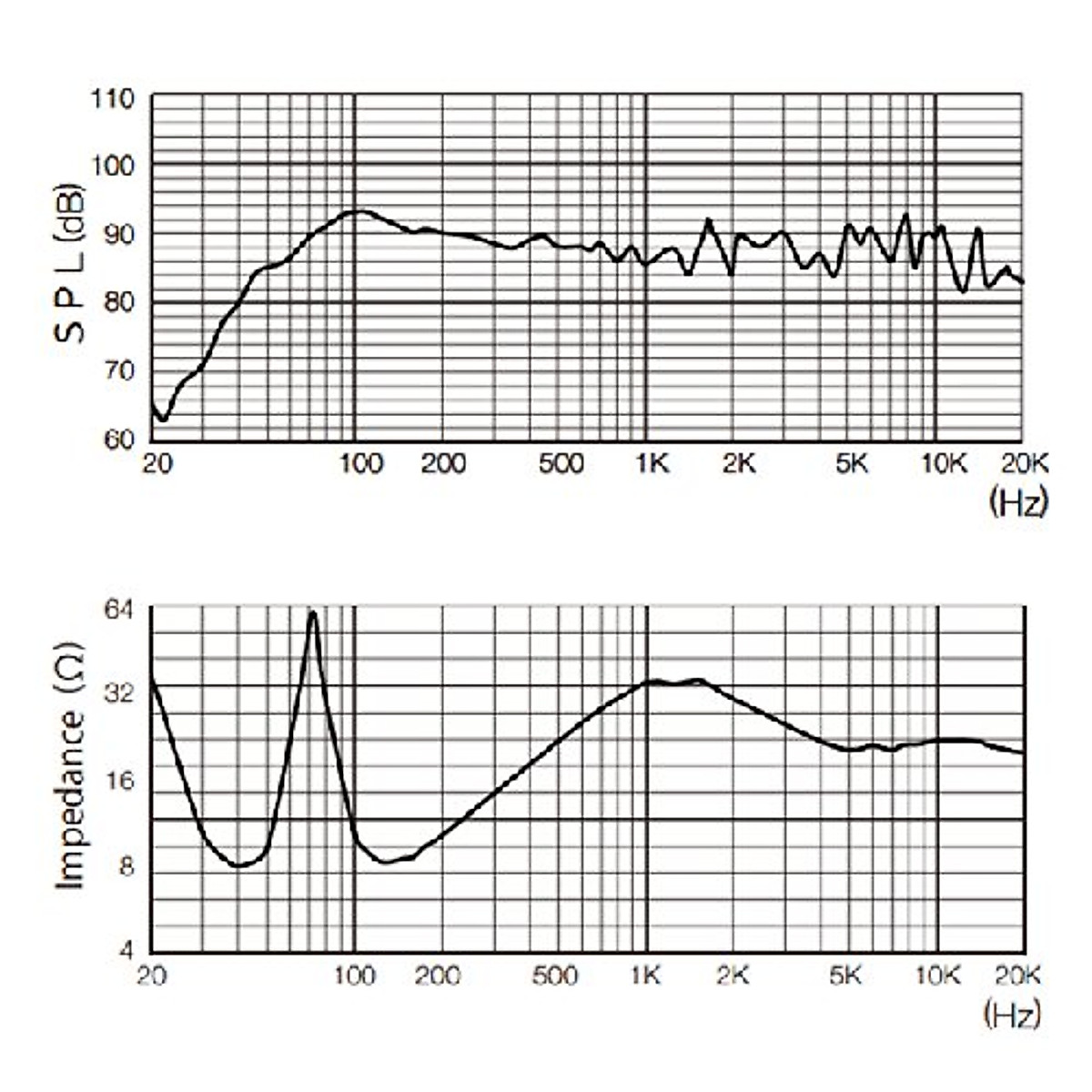 BMB CSD-2000 (SE) 12-Inch 1200W 3-Way Speaker (Pair)