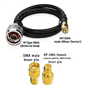 915Mhz HNT Bobcat Miner Antenna,Omni-Directional,10dbi 35inch.Waterproof, 3 Meters RG58,RP-SMA Adapter