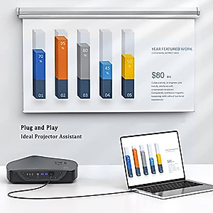 UVOOI USB C to VGA Cable 3 Feet, USB Type C to VGA Adapter 3.3FT Cable Compatible with Thunderbolt 3, MacBook Pro/Air, iPad Pro, Dell XPS 13/15/17, Surface Book 3/Pro 7, Samsung Galaxy S22/S20/S10