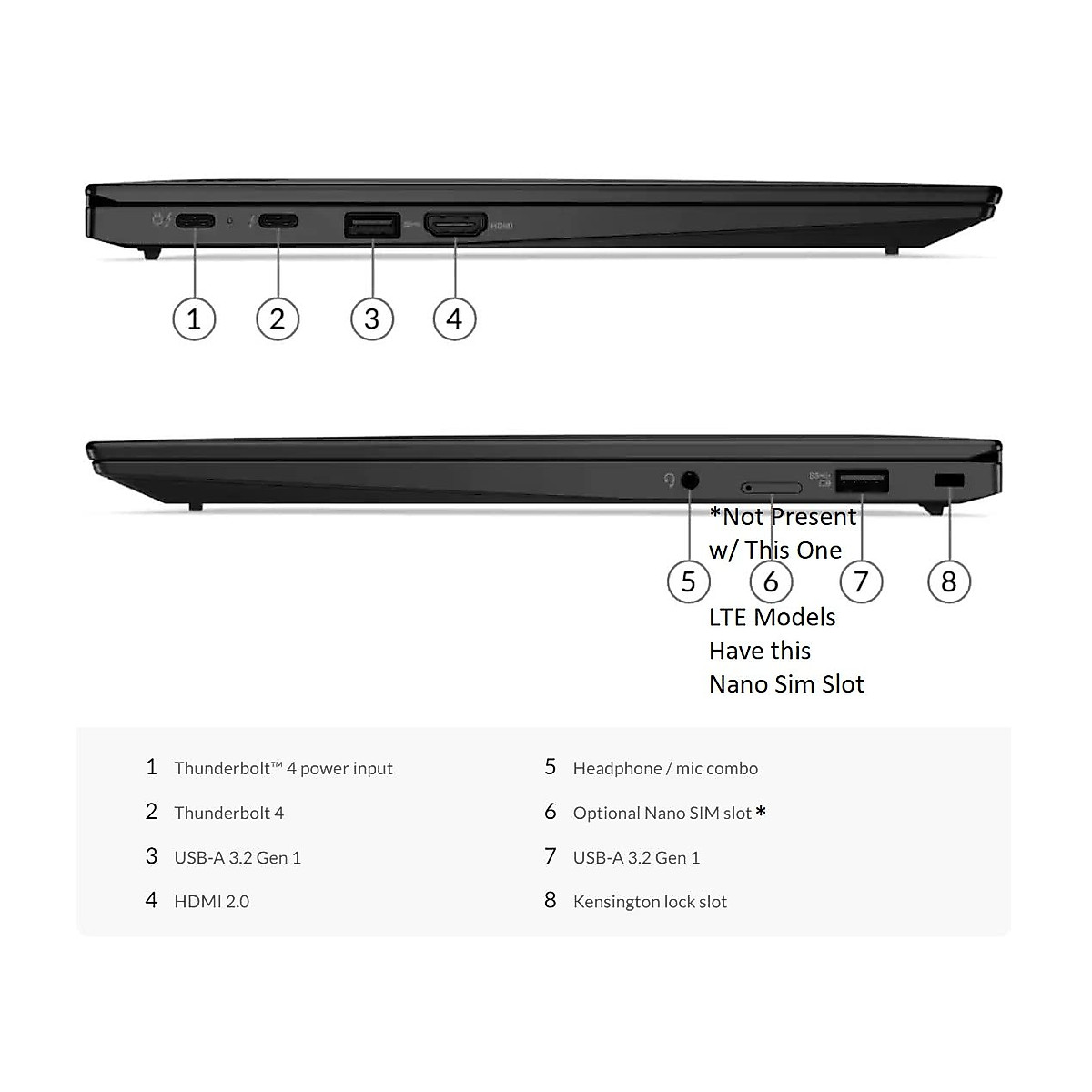 Lenovo Gen 9 ThinkPad X1 Carbon Laptop with Intel i7-1185G7 vPro Processor, 14" WUXGA 100%sRGB Anti-Glare Display, 16GB RAM, 512GB SSD, 2.49lbs, Carbon Fiber, Win11 Pro, & Three Year Premier Warranty