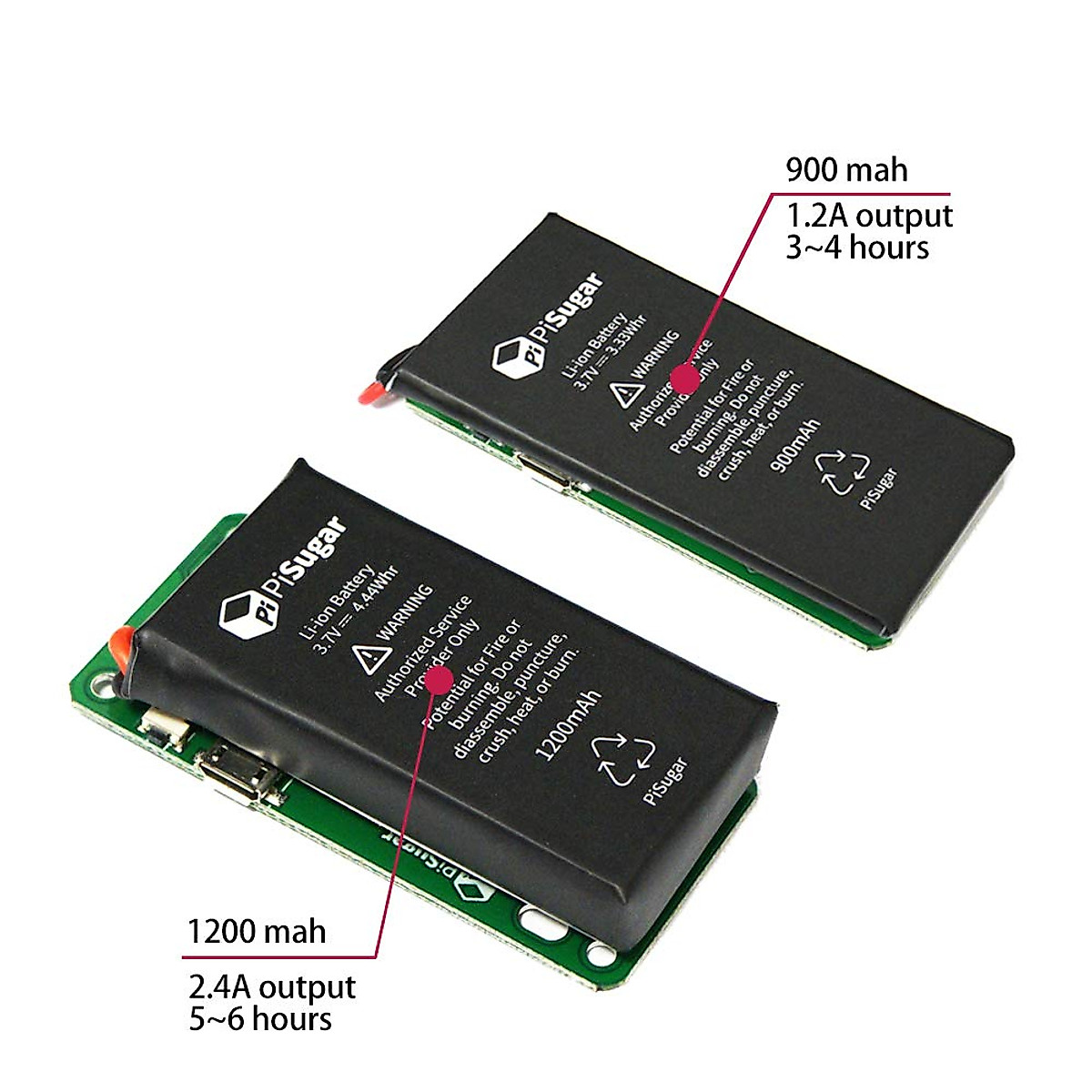 Pisugar 1200 mAh Lithium Battery Power Module for Raspberry Pi-Zero, Pi-Zero W/WH Model Accessories