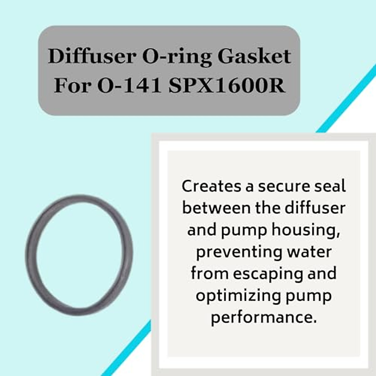 Carjo Southeastern Accessory Pool Pump O-Ring Seal Repair Kit for Hayward(R)* Super II Pump Series 3000X Kit 2 - Hayward Super II Pump Parts