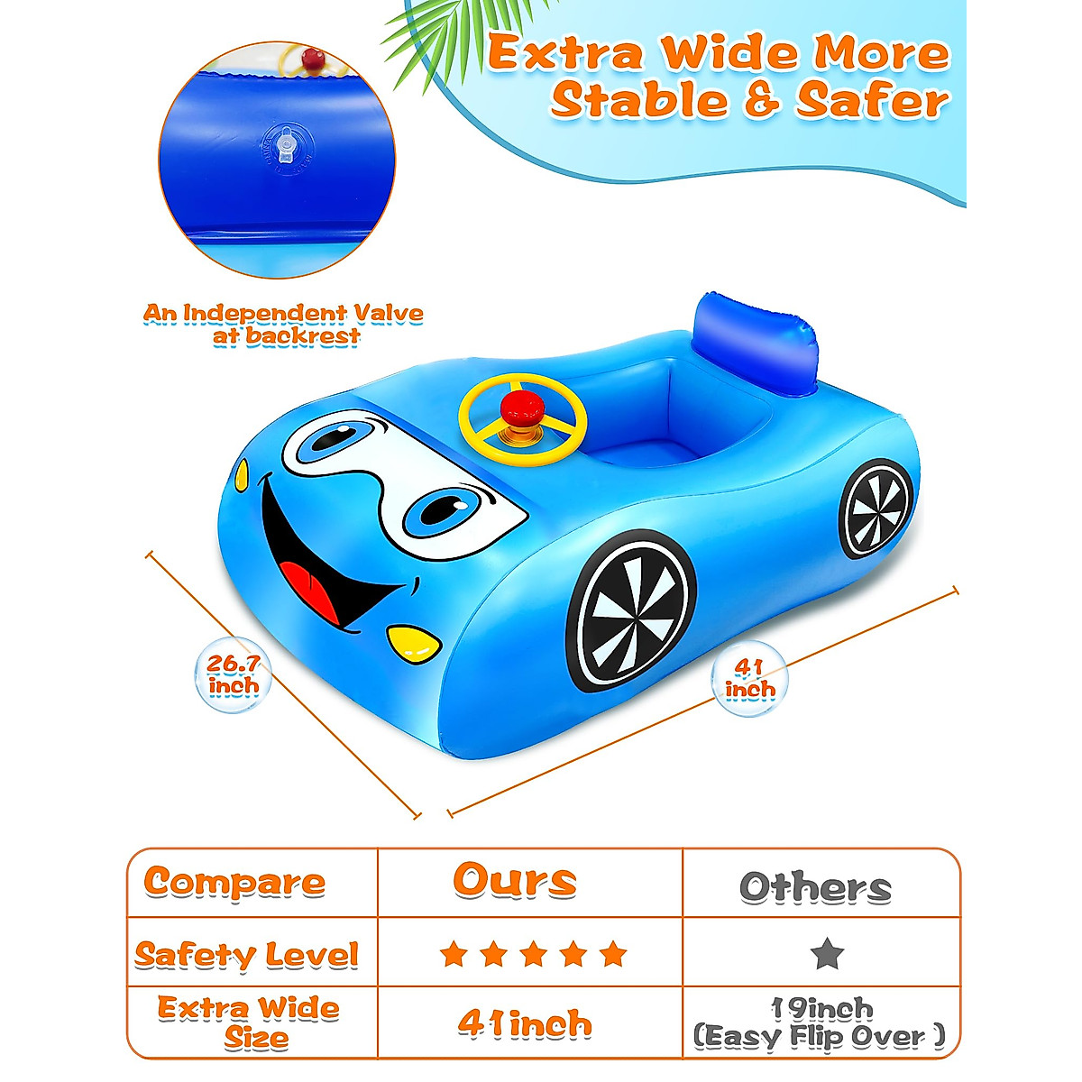 Toddler Pool Float with Safety Seat & Backrest, 41" Large Car Shape Baby Swim Pool Floaties Toddler Floats Summer Beach Baby Pool Toys for Toddlers Infant 6-36 Months