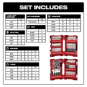 Milwaukee Shockwave Impact Driver Bit Set (100 Piece) 48-32-4083