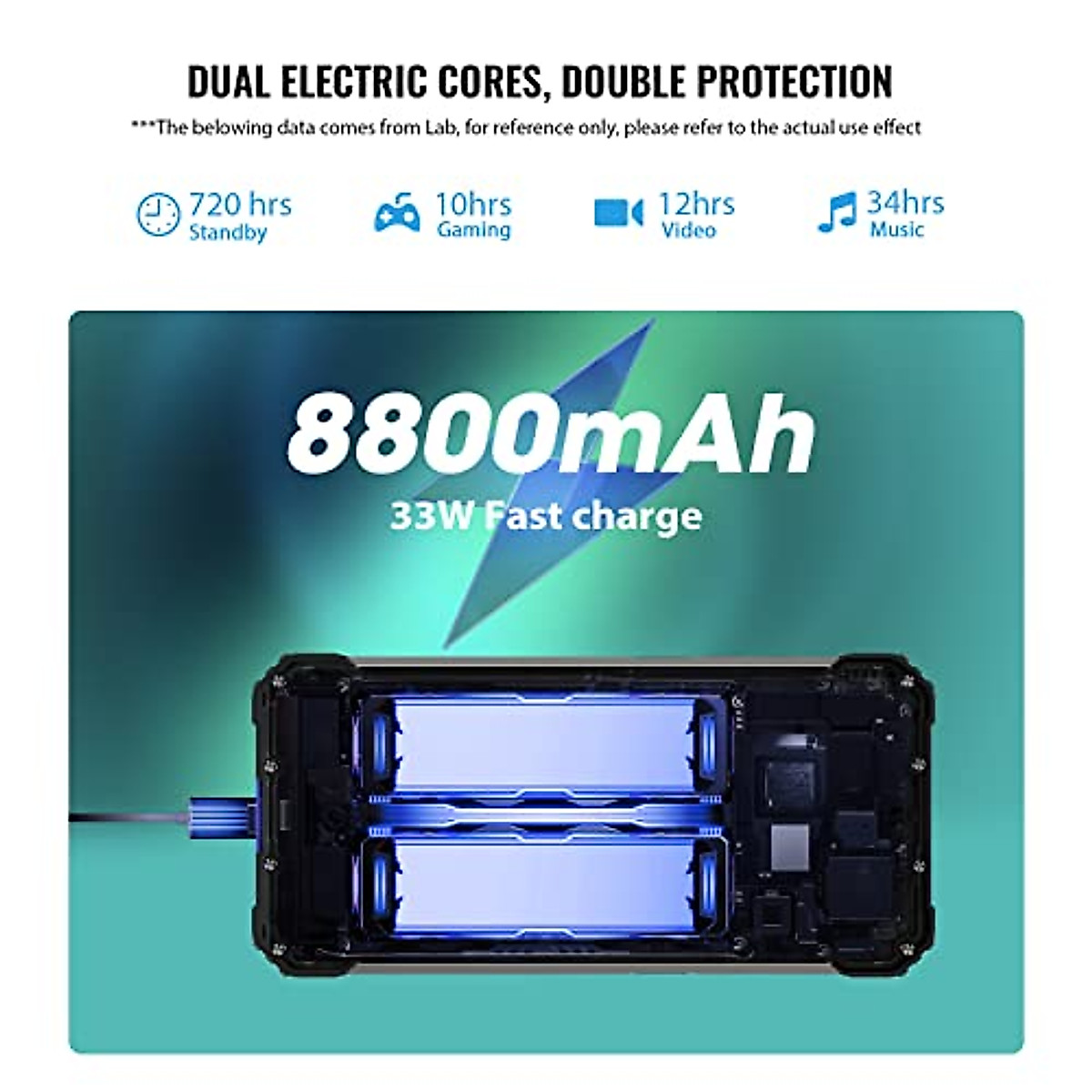 Rugged Smartphone, Blackview BV8800, 8GB+128GB, 8380mAh Battery with 33W Fast Charge, 4G Dual Sim Unlocked Cell Phones, 50MP+16MP+8MP+2MP+20MP IR Rear Camera, 6.58“FHD Display, IP68 & IP69K Waterproof