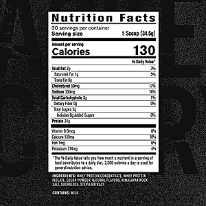 Jacked Factory Authentic Whey Muscle Building Whey Protein Powder - Low Carb, Non-GMO, No Fillers, Mixes Perfectly - Chocolate Flavor