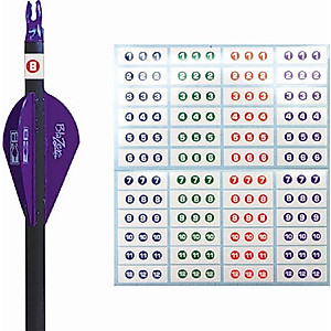 Bohning Wrap Around# Decal White