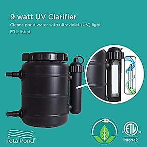 TotalPond Complete Pond Filter with UV Clarifier Black 15.16 x 9.06 x 13.11 in.