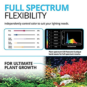 Fluval Plant 3.0 LED Planted Aquarium Lighting, 59 Watts, 48-60 Inches