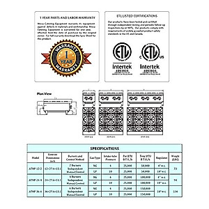 CookRite ATHP-36-6 Commercial Hot Plate Countertop Six Burner Natural Gas Range 36" - 150,000 BTU
