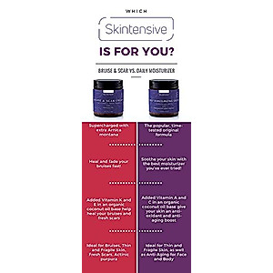 SKINTENSIVE Highest Purity Organic Arnica Plant-Based Bruise Cream for Thin Skin - Moisturizing, Anti-Aging, Healing, and Fading Scar Lotion, Vitamin K C and E, Skin Renewal