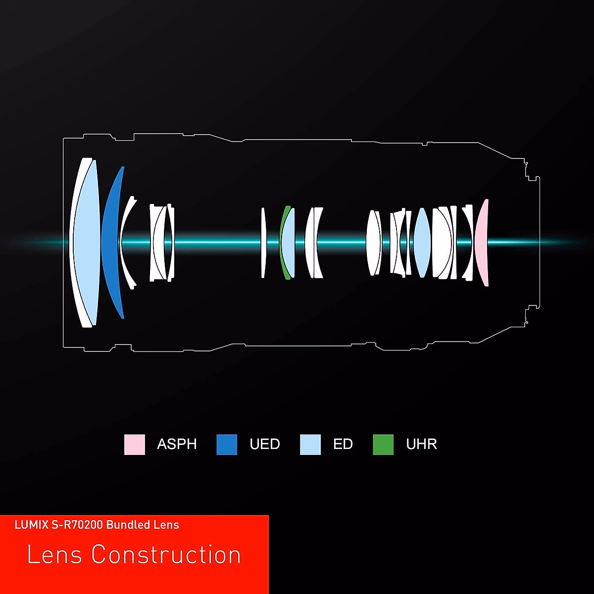 Panasonic LUMIX S5 Full Frame Mirrorless Camera (DC-S5BODY) and LUMIX S PRO 70-200mm F4 Telephoto Lens (S-R70200)