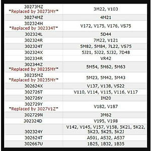 Watch Capacitor MT516F 3027 3MY 3027.3MZ for Solar Watches 3M21 3M22 3M42 3M62