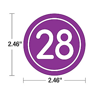 Classic Magnetic Numbers